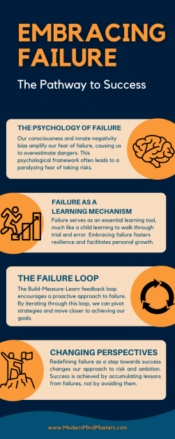 The Failure Paradox: Why Failing Can Be the Key to Success