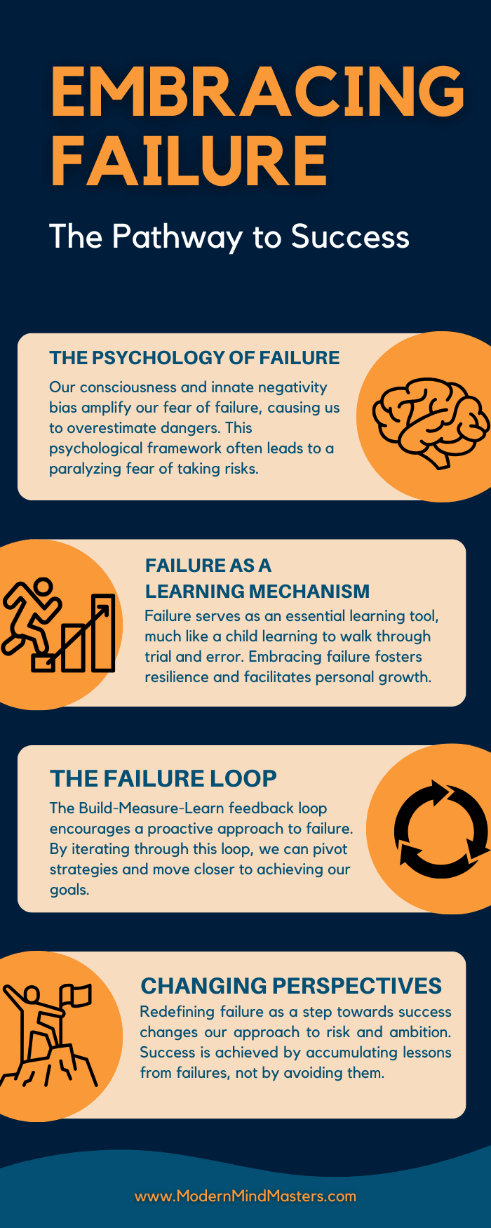 The Failure Paradox: Why Failing Can Be the Key to Success