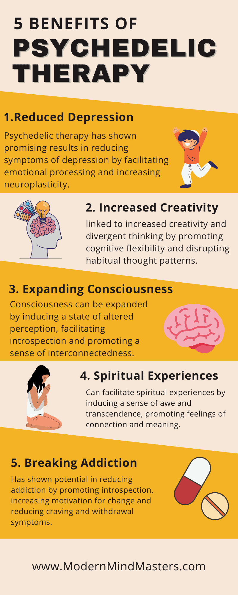 How Psychedelics Can Help Treat Mental Health