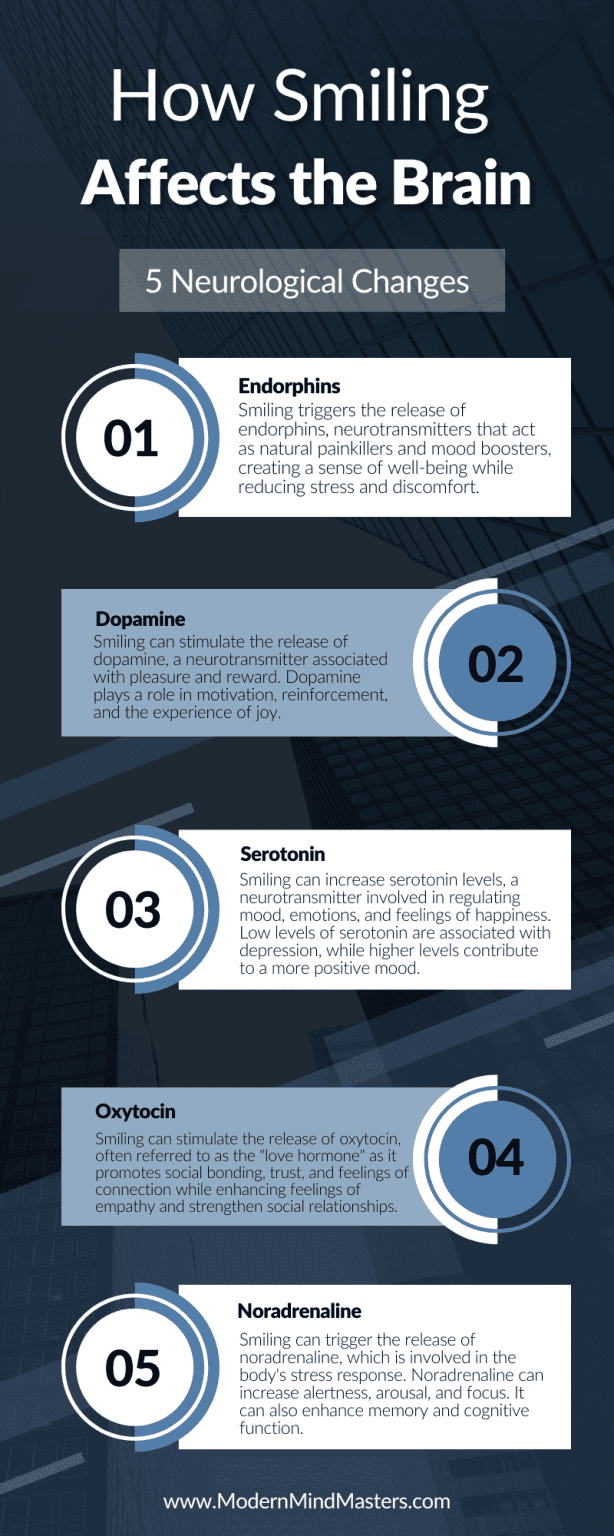 The Science of Smiling: Surprising Benefits for Mind and Body