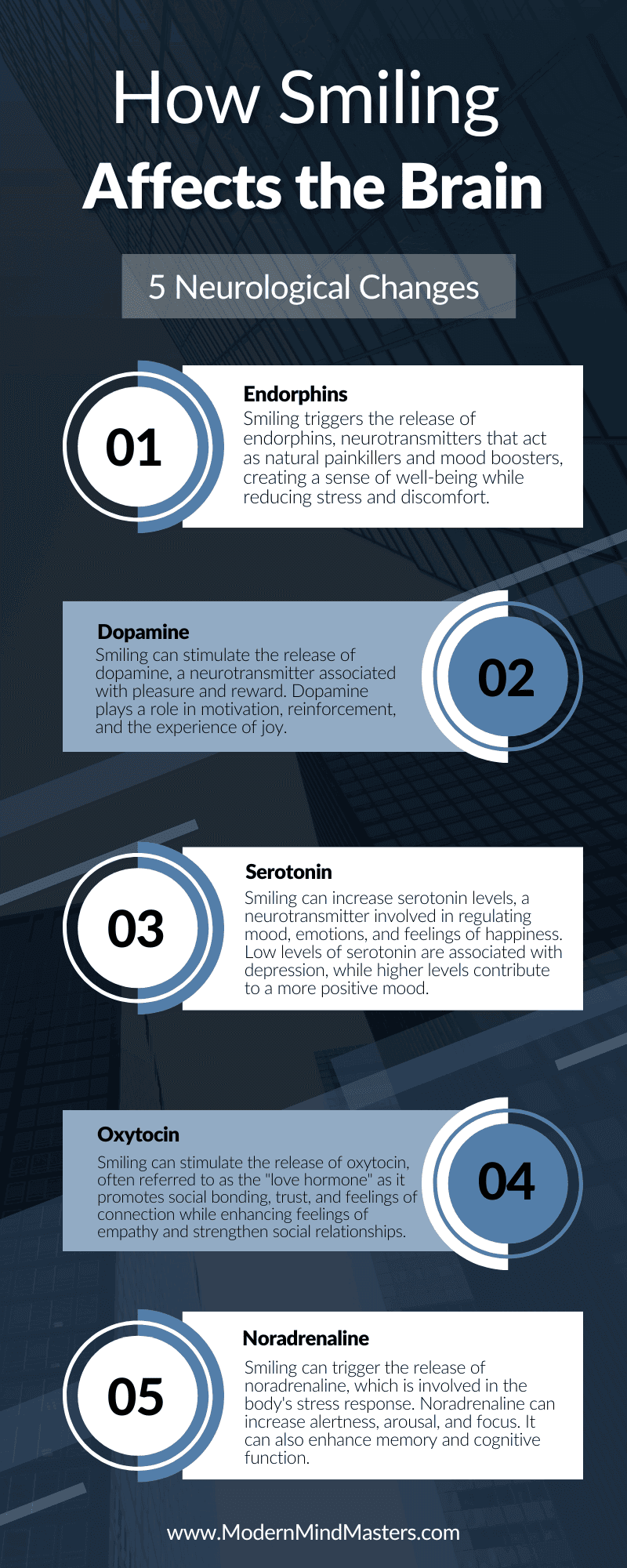 The Science of Smiling: Surprising Benefits for Mind and Body