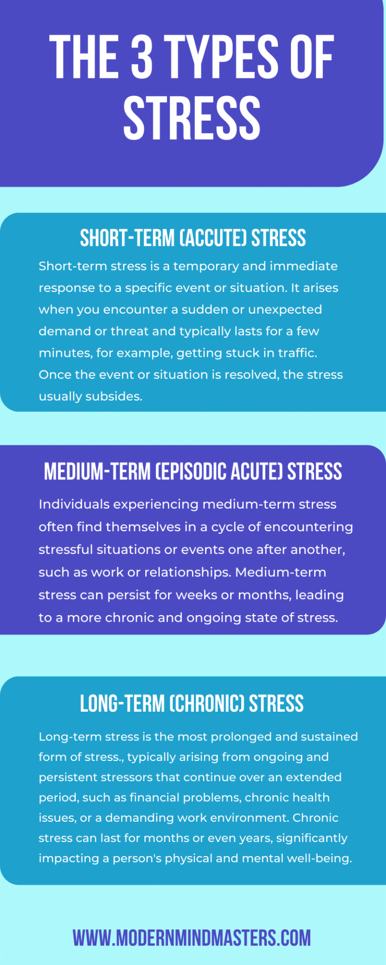 Stress Causes and Symptoms: What Science Says and How to Treat It
