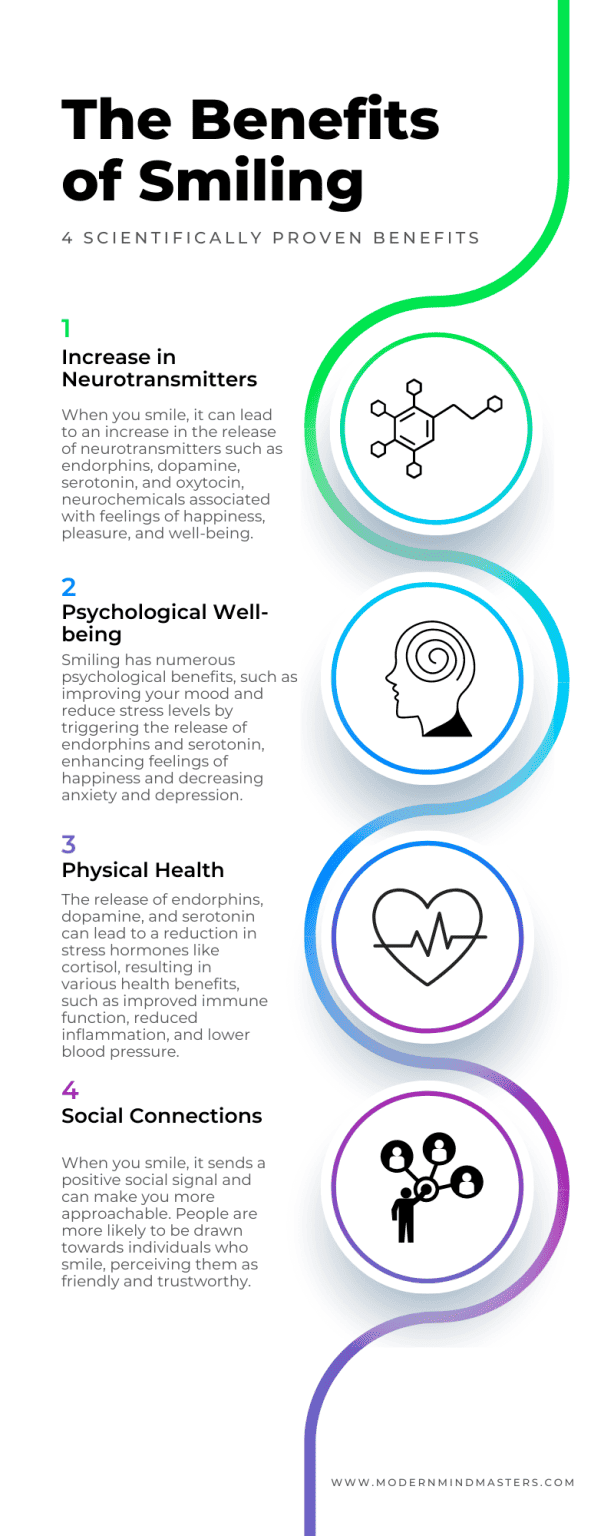 The Science of Smiling: Surprising Benefits for Mind and Body