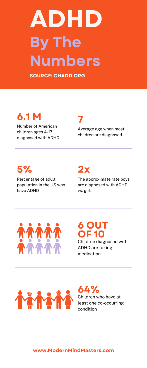 9 Common Symptoms of ADHD