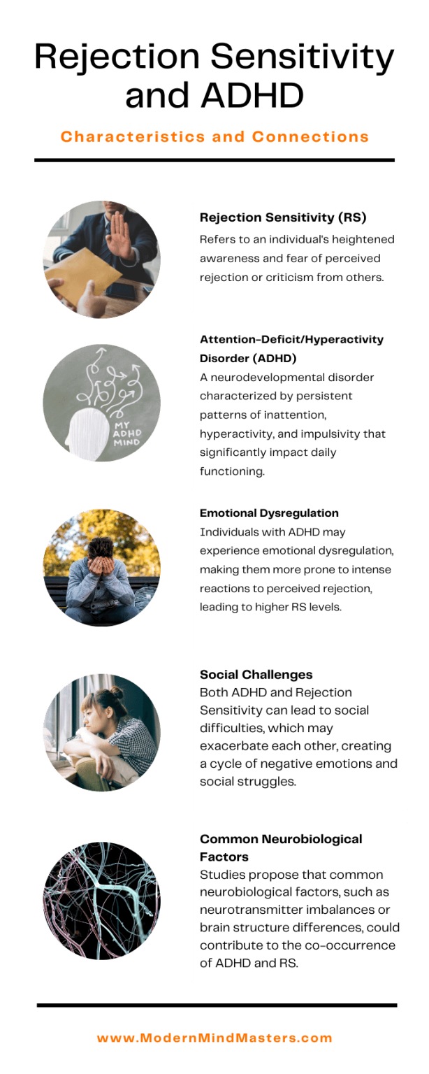 ADHD and Rejection Sensitive Dysphoria: Symptoms and Coping Strategies