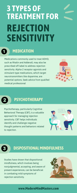 ADHD and Rejection Sensitive Dysphoria: Symptoms and Coping Strategies