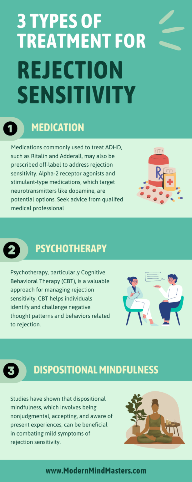 ADHD and Rejection Sensitive Dysphoria: Symptoms and Coping Strategies