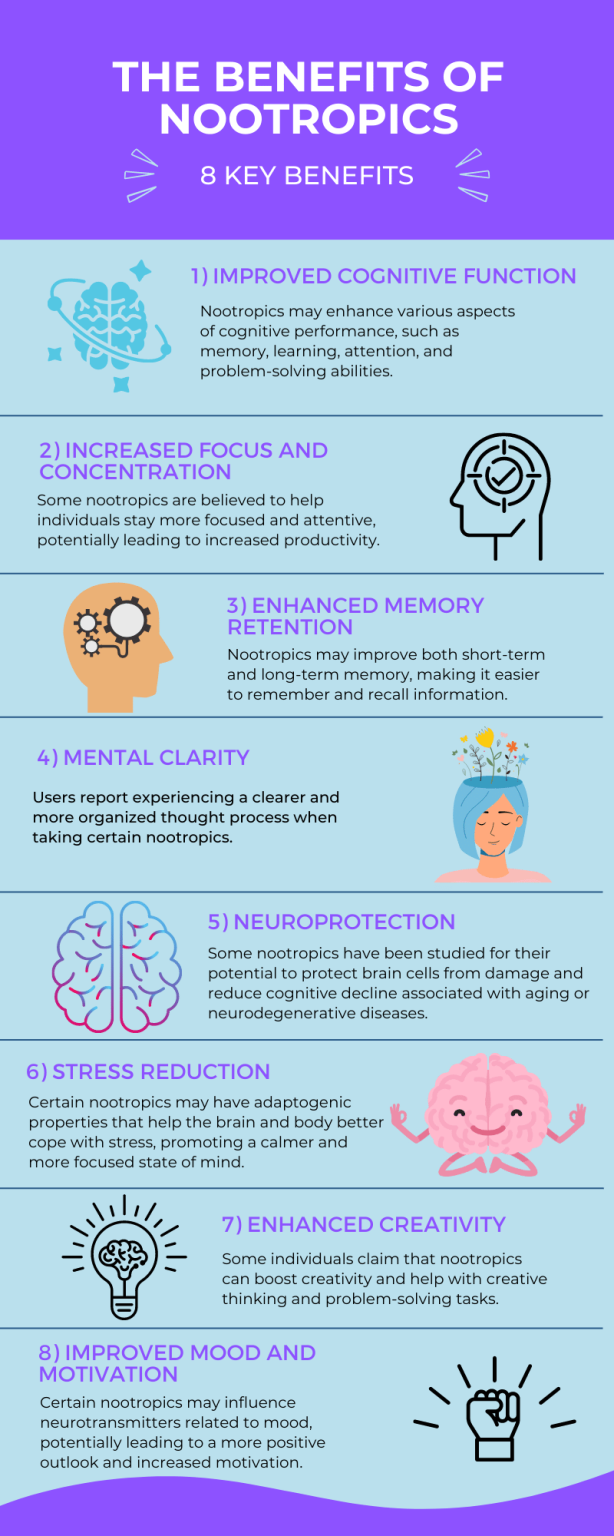 What Are Nootropics And Do They Work?