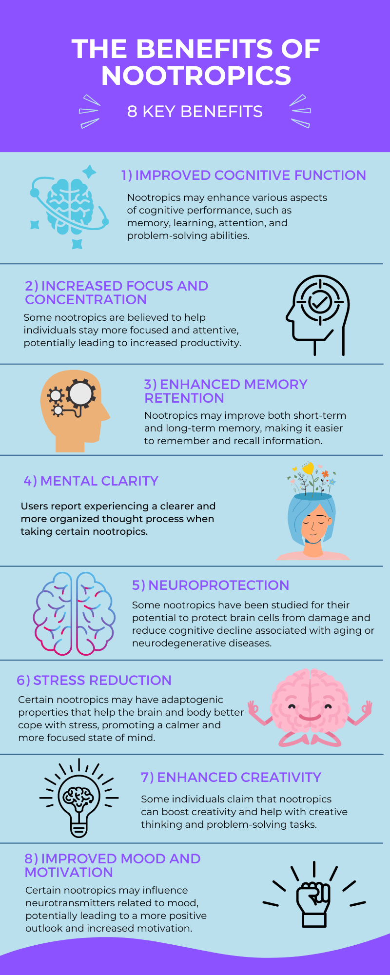 What Are Nootropics And Do They Work?