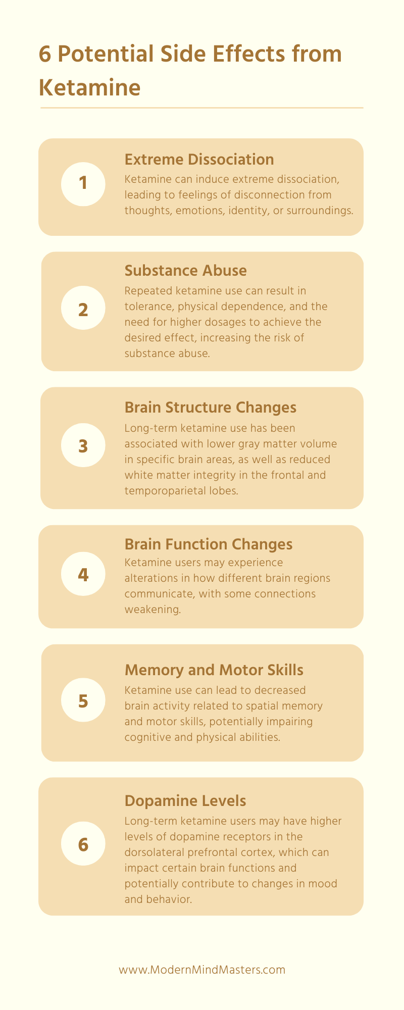 Ketamine Therapy for Depression: Benefits, Risks, and Research