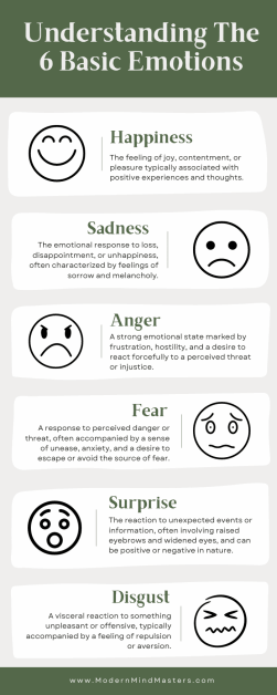 How to Control Emotions: Science-Backed Strategies for Calm and Clarity