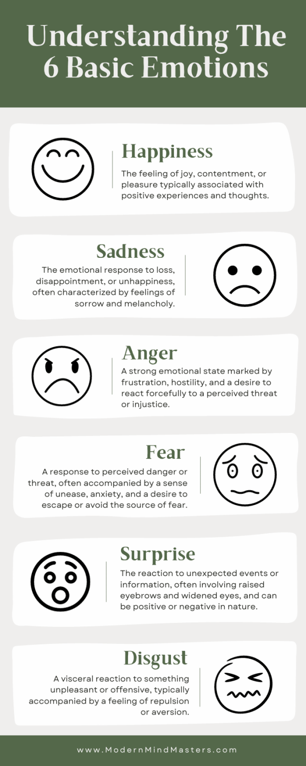 How to Control Emotions: Science-Backed Strategies for Calm and Clarity