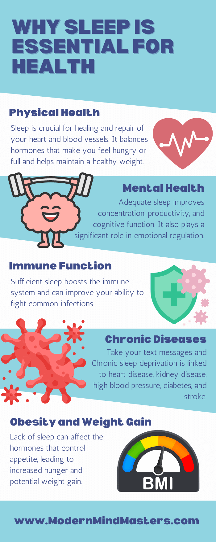 Sleep, Diet, and Exercise: The 3 Pillars of Better Health