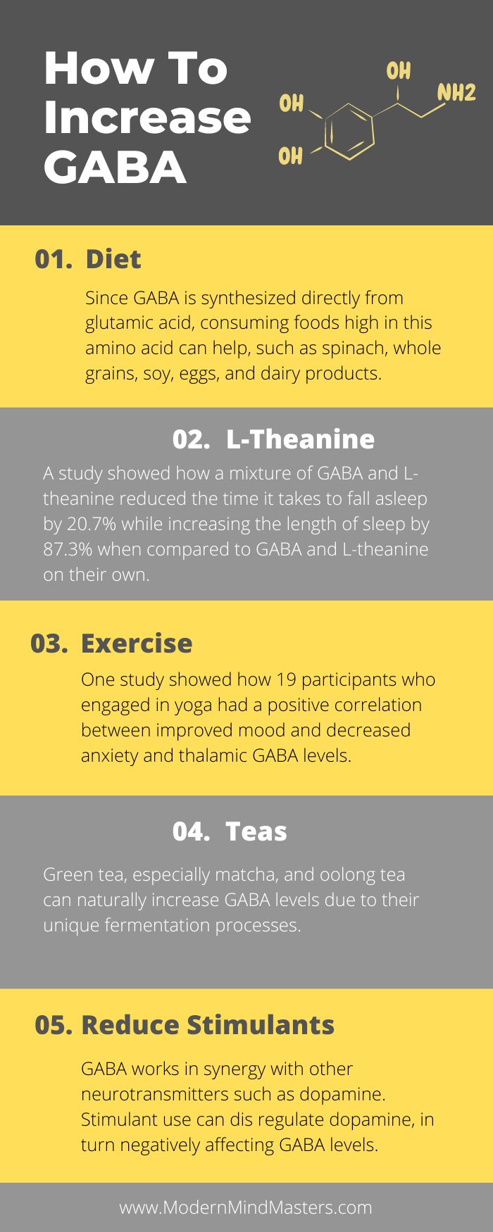 What Is GABA? Functions, Benefits, and Role in Mental Health