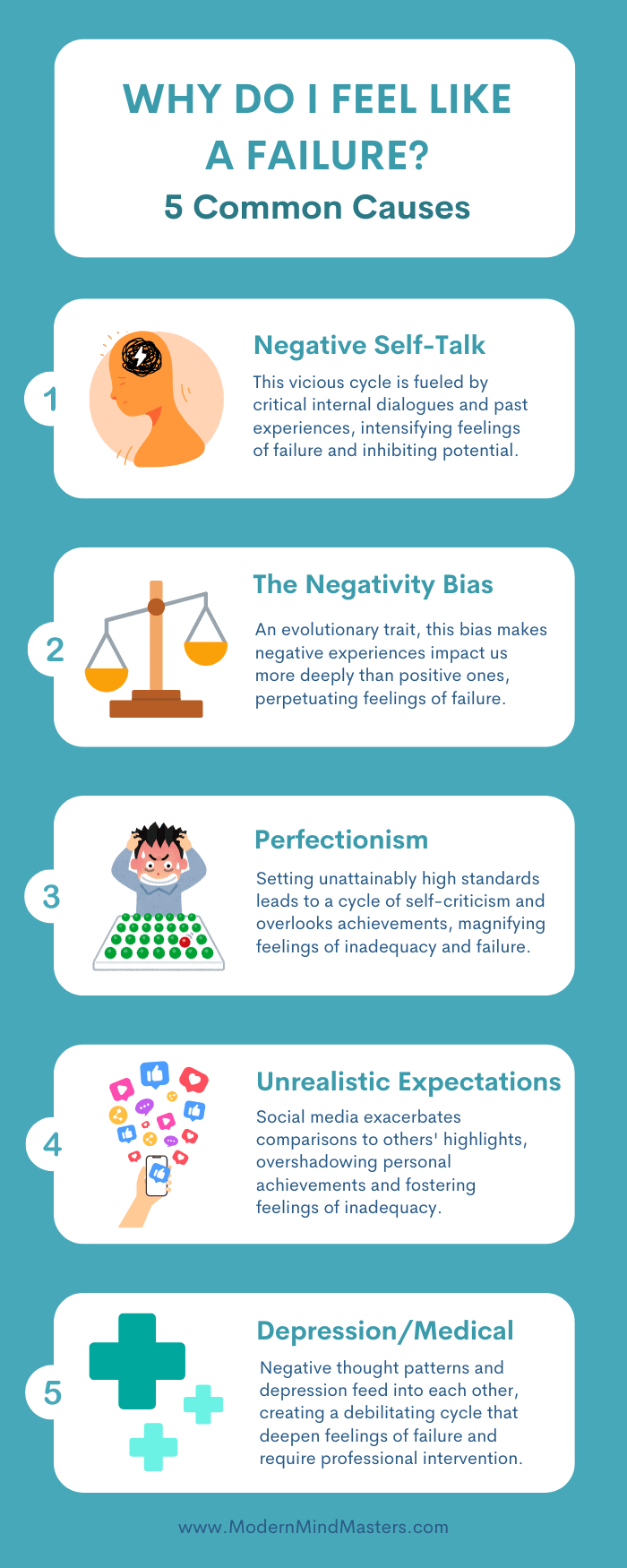 Why You Feel Like a Failure (and How to Fix It)